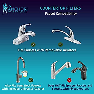 Anchor AF-3500 5-Stage Alkaline Counter Top Water Filter System (Clear)
