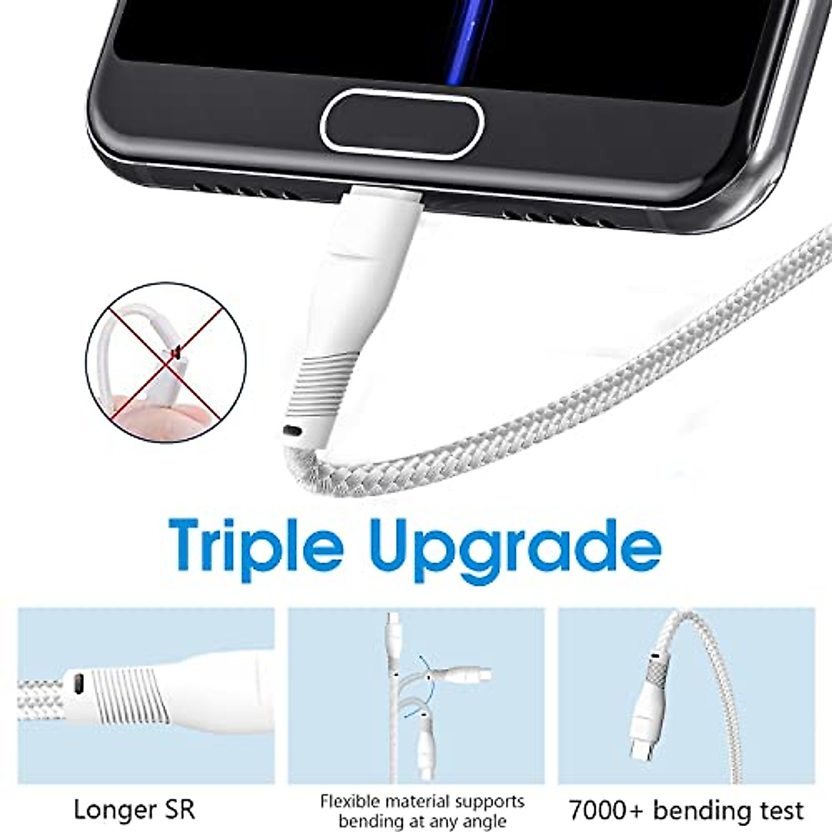 Long USB C to USB A Charger Cable 10ft 15ft Charging Cord for Moto G Power 2022 2021 2020/G Stylus 5G,G Fast/G Play/G Pure/G100,G7 Play Power,Z4 Z3,Edge,Motorola Edge/One 5G Ace,Samsung Galaxy A53 A73