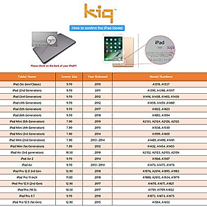 KIQ 2 Pack Screen Protector for iPad (9.7 Inch, 6th/5th Generation 2018/2017 Model),iPad Air 1,iPad Air 2,iPad Pro 9.7 Inch, Tempered Glass Film Guard, Case Friendly