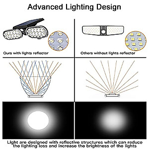 EMANER Motion Solar Lights Outdoor, Solar Security Light, Stay On or Motion On/Off Mode, Dusk to Dawn Floodlights, Wireless Landscape Spotlights for Garden/Fence/Patio/Porch Solar Powered, 1-Pack