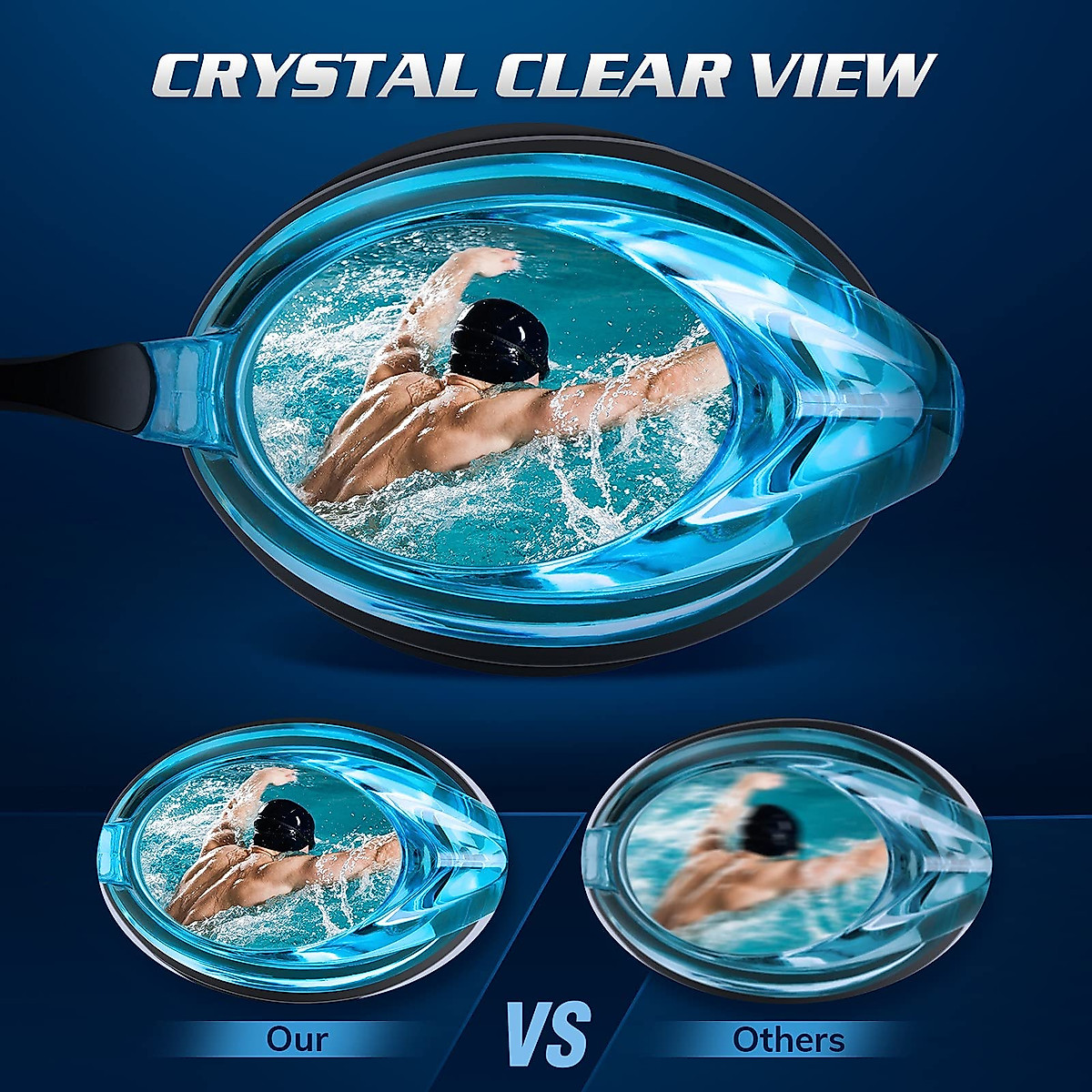 Portzon dynamics Swim Goggles, Anti Fog Clear No Leaking Swimming Goggles for Adult Men Women, Blue