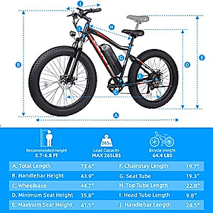 Wheelspeed Electric Bike 26" X 4.0", 500W Motor & 20 MPH Fat Tires Electric Mountain Bike for Adults, 70 Miles Electric Bicycle with 48V 14.5Ah Removable Battery, 7-Speed E-Bike (White)