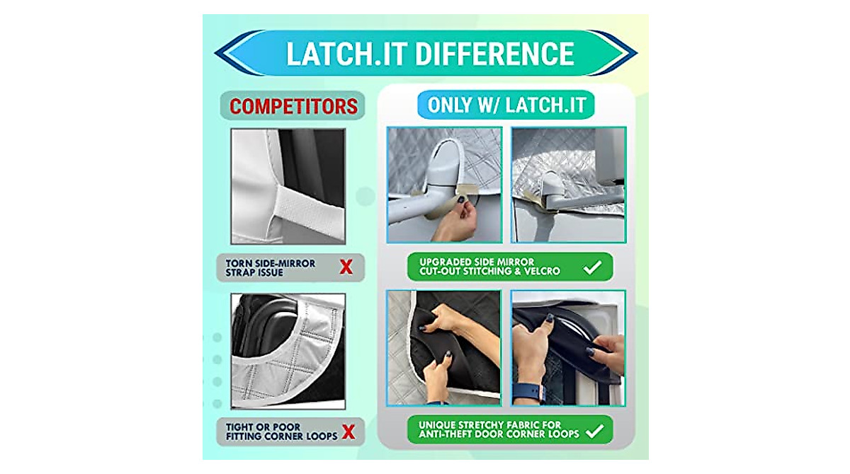 LATCH.IT Class C RV Windshield Cover - Ultimate Protection