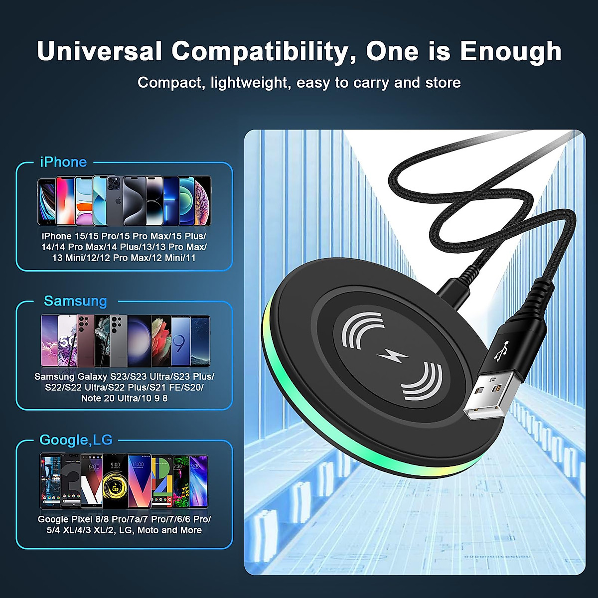 15W Samsung Wireless Charger Fast Charging Pad for Samsung Galaxy S24/S24 Ultra/S24+/S23/S22/S21 FE/S20/Z Fold 5 4 3/Z Flip 5 4 3/S10/S9/S8/Note 20,iPhone 15 14 13 12 11 Pro Max,Pixel 8 Pro 7 6 5 4 3