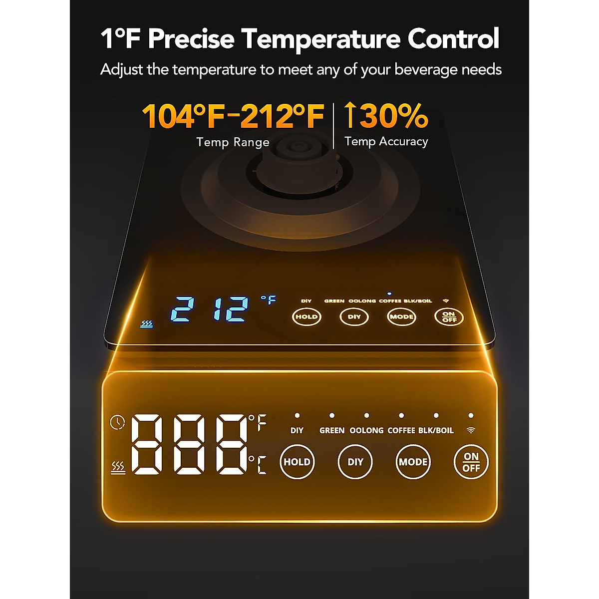 GoveeLife Smart WiFi Electric Kettle with LED Display, Variable Temperature Control, 0.8L, Alexa Compatible - Stainless Steel Kettle for Pour Over Coffee, Brew Tea, Boil Hot Water, Matte Black