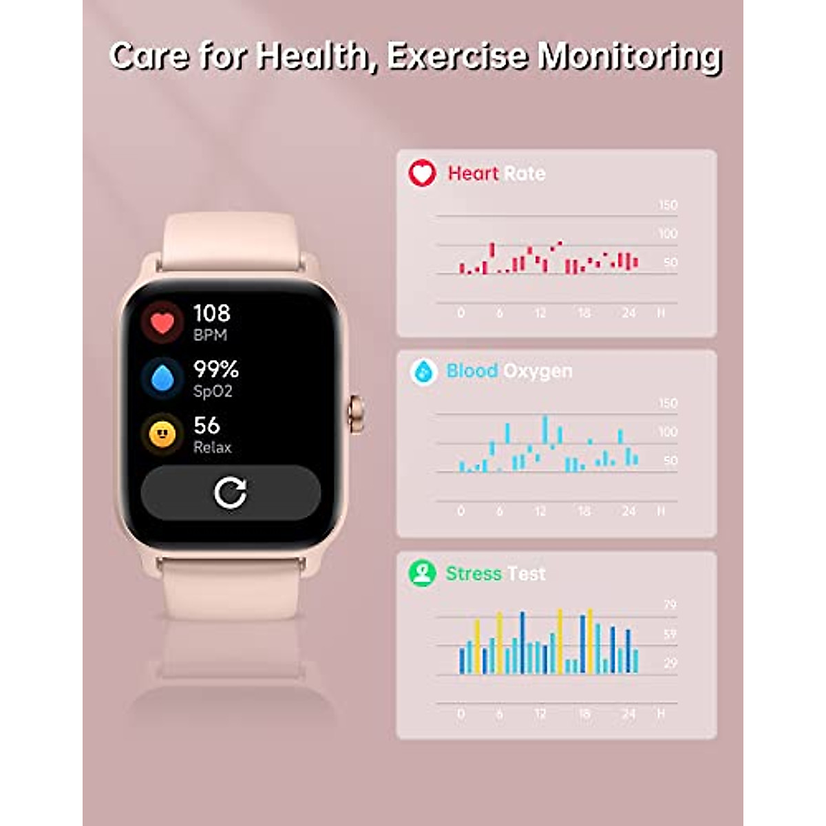 Smart Watch for Women (Answer/Make Call), 1.8" Touch Screen Activity Trackers for Android iPhone Compatible with Alexa Built in, Fitness Heart Rate Blood Oxygen Sleep Monitor, IP68 Waterproof