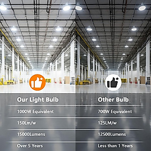 2 Pack 100W LED Corn Bulb, E26 /E39 Base Led Corn Light Bulb, Super Bright 15000lm 5000k Led Bulb, 1000W Equivalent CFL Metal Halogen HID Waterproof Led Corn Bulb for Outdoor Indoor Area Garage