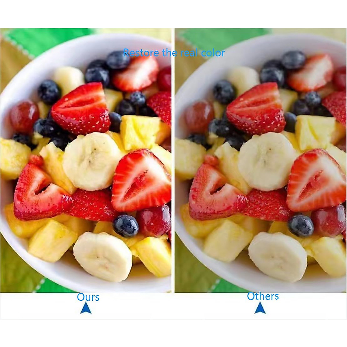 LED Garage Lights of Lens,300W Deformable Garage Ceiling Light 30000LM E26/E27 Basement Lights with 4+1 Adjustable LED Panels for Workshop, Shop, Garage, Warehouse(NO Motion Activated)