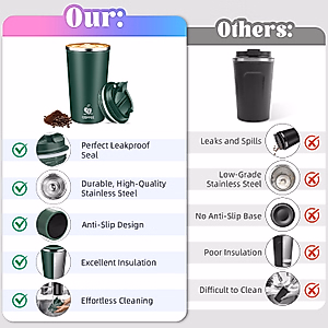 17oz Insulated Travel Coffee Mug with Flip Lid – Leakproof Stainless Steel Insulated Coffee Tumblers, Portable Thermos Cup for Hot & Cold Drinks, Perfect for Camping & On-the-Go