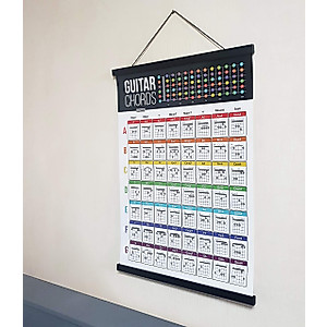 reussir Guitar Chord Poster | 16"x24" Guitar Chord Chart & 56 Guitar Fretboard Cards & Magnetic Poster Hanger | A Gift for Guitar Beginners and Teachers