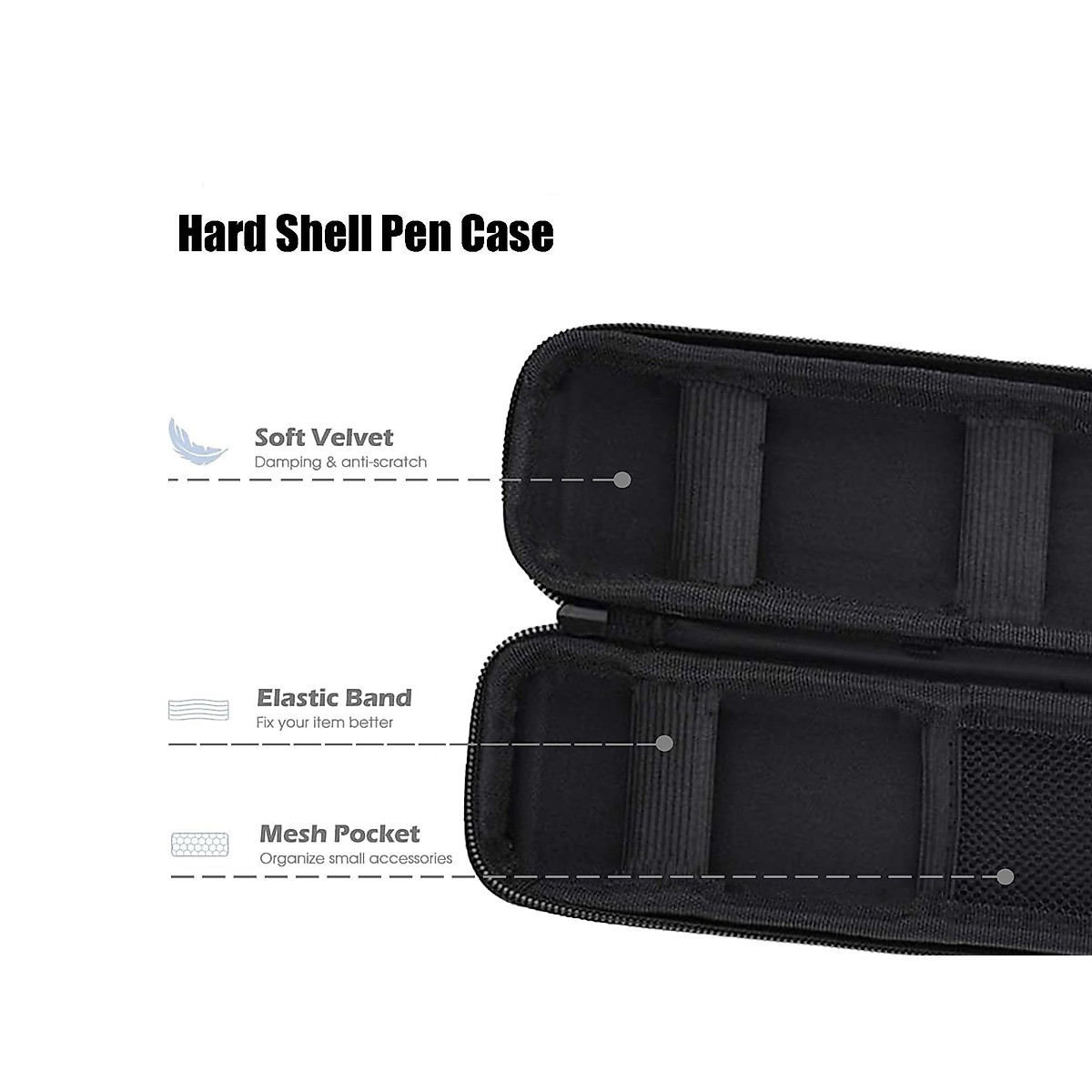NUENSS-ROR Black Pencil Case EVA Hard Shell Pen Case Holder for Executive Fountain and Stylus Touch Pen pencil USB Cables and Electronic Cigarette
