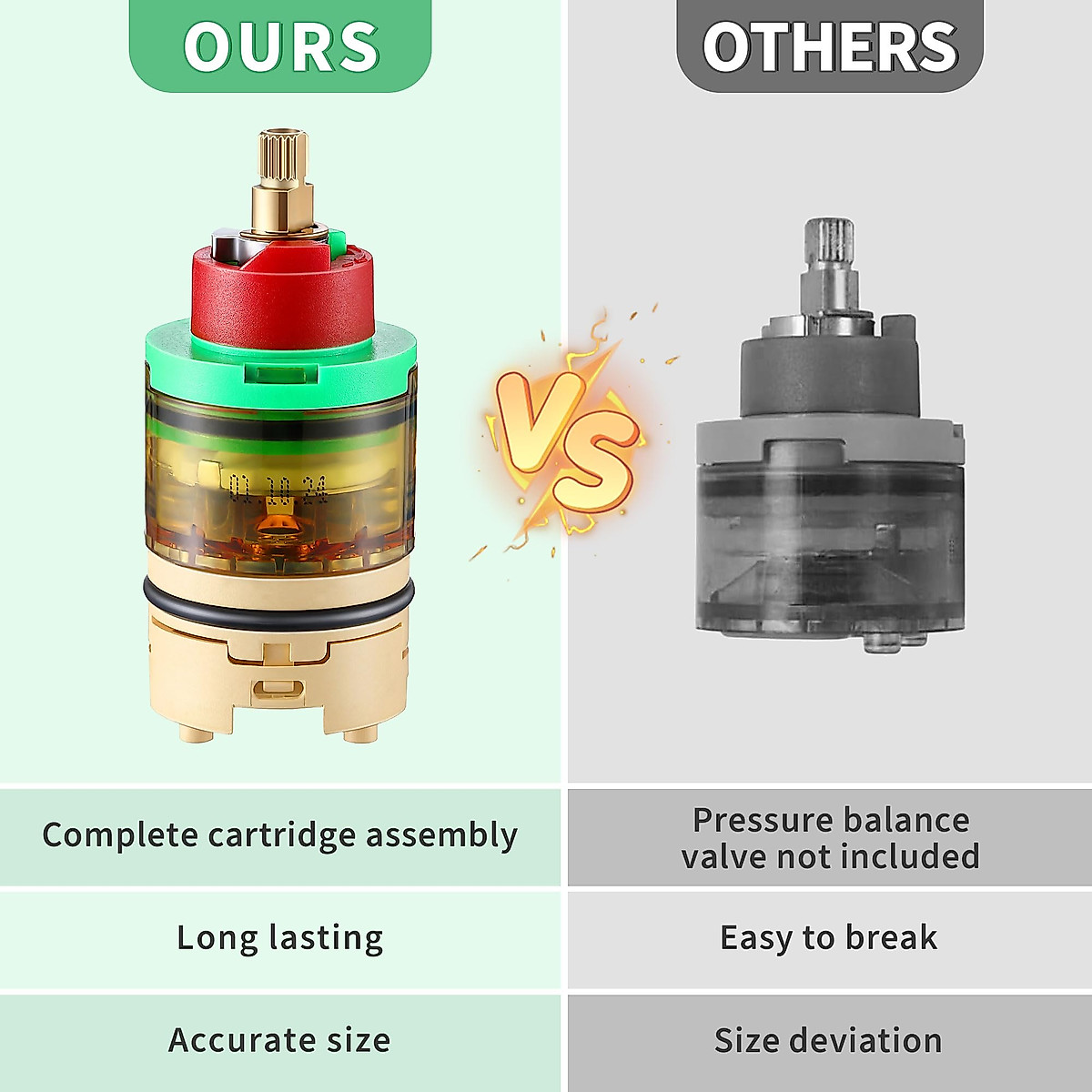 Dreyoo Control Cartridge and Pressure Balance Valve Replacement for 95-152/95-154, Compatible with Gerber Safetemp II Single Handled Tub and Shower Valves, Faucet Cartridge, 2 Parts