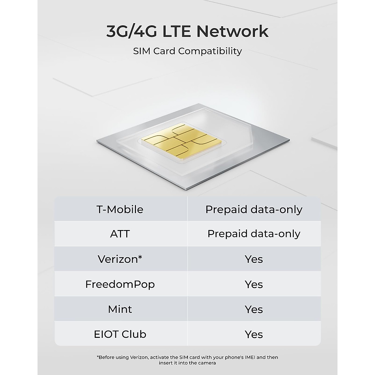 REOLINK GO PT Plus SP 2 Pack Bundle, 4G LTE Cellular Security Cameras, Wilress Solar Powered, 5MP Color Night Vision, Two-Way Audio, Local & Cloud Storage