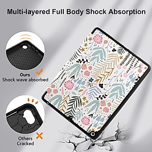 DONGKE Case Compatible with iPad 10.2 Inch 2021 2020 2019 iPad 9th/8th/7th Generation with Pencil Holder, Slim Stand Protective Case with Soft TPU Back, Auto Sleep/Wake Cover, Cute Florals