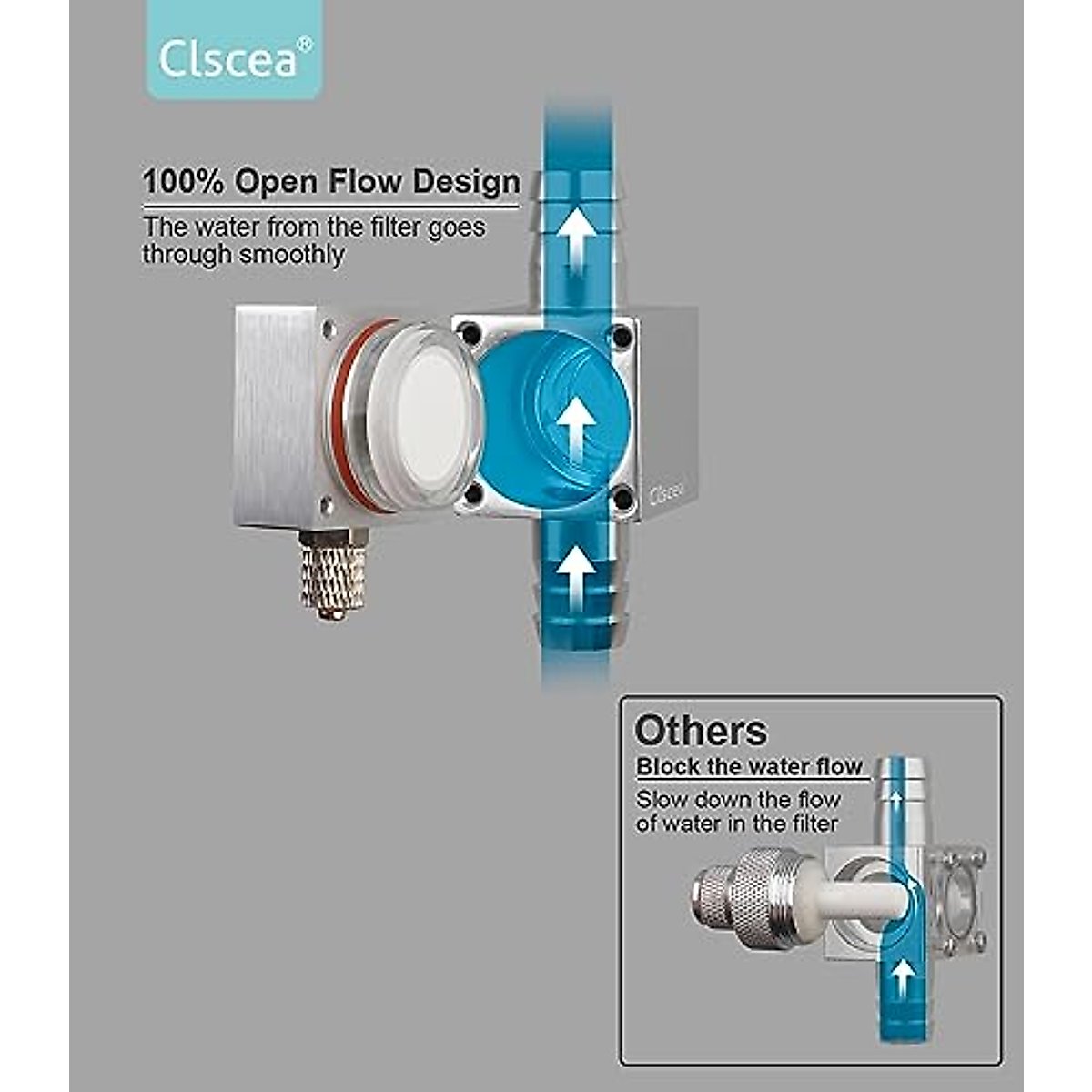 Clscea External Inline CO2 Diffuser Atomizer Aluminum Alloy for Planted Aquarium 16 mm
