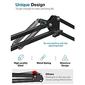 InnoGear Microphone Stand, Adjustable Mic Stand Set for Blue Yeti Nano Suspension Boom Scissor Arm Stand with 5/8" to 3/8" Screw, 5/8" to 1/4 Screw, Nano Mic Windscreen and Dual Layered Mic Pop Filter