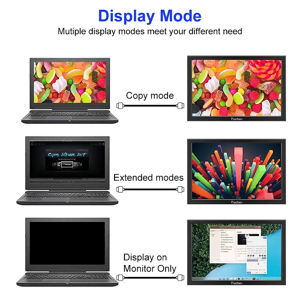 Prechen 11.6 inch Portable Monitor, 1366X768 External Screen for Computer Small Monitor for Laptop PS3 PS4 Raspberry Pi 3 2 1 Windows 7 8 10 System Home Office,Build in Speaker,60hz