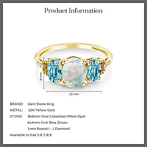Gem Stone King 10K Yellow Gold Oval Cabochon White Simulated Opal and Blue Zircon Women Ring (2.34 Cttw) (Size 7)