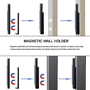 JOYLIT LED Dimmer Switch with Remote, DC 5V-36V 8A Magnetic Wall-Mounted RF Wireless Control, Sensitive Touch Slide Controller No Flicker Dimming ON/OFF Kit for Single Color LED Tape Brightness Adjust