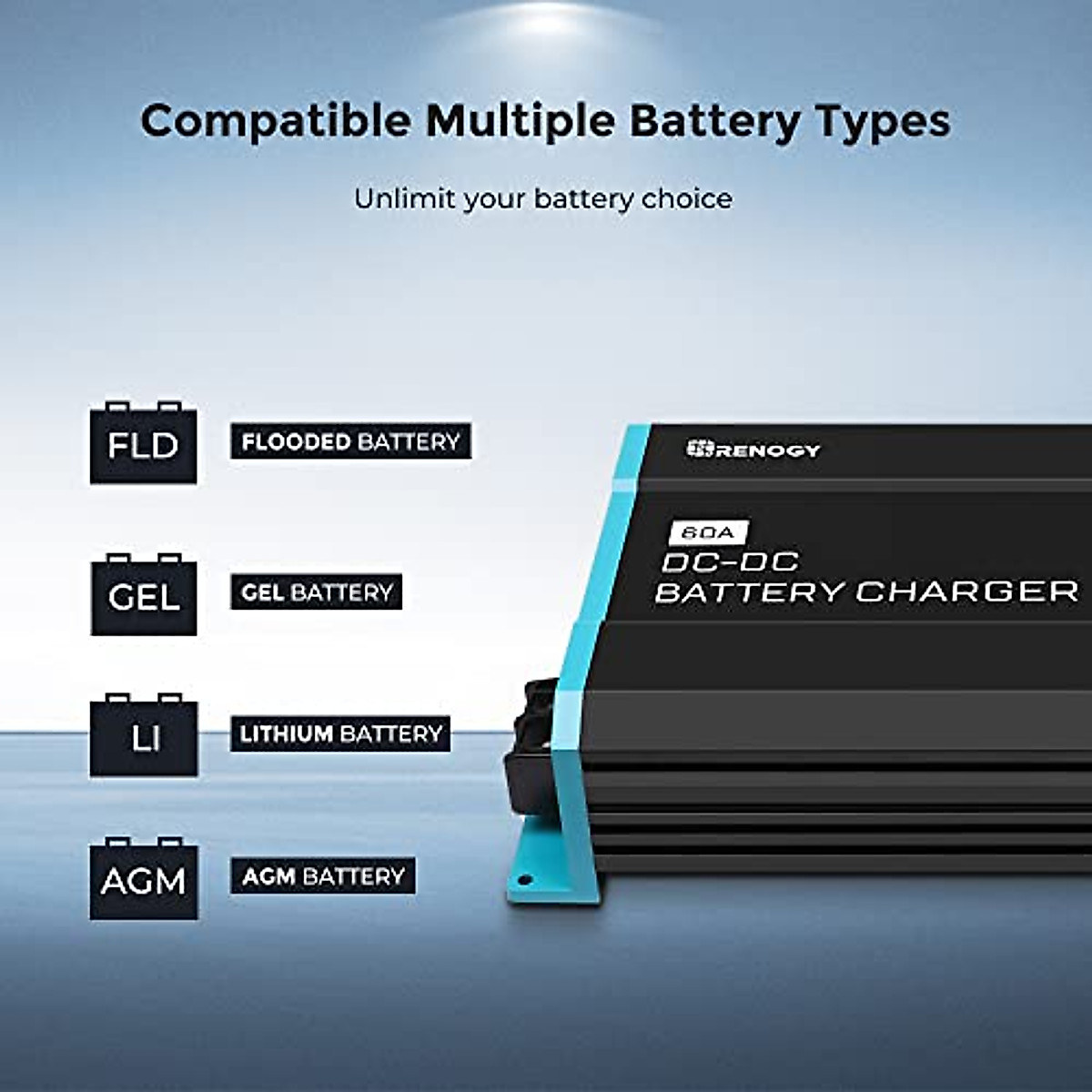 Renogy 12V 60A DC to DC On-Board Battery Charger for Flooded, Gel, AGM, and Lithium, Using Multi-Stage Charging in RVs, Commercial Vehicles, Boats, Yachts, 60A