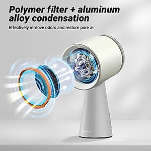 AMZCHEF Portable Range Hood, Desktop Exhaust Fan with 3 Speed Range Hood,Low Noise Large Oil Collection Cup,Detachable Aluminum Filter, Portable Kitchen Exhaust Fan for Indoor BBQ, Hot Pot-wc