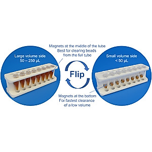 Sergi Lab Supplies Magnetic rack for DNA, RNA purification; for 100-250 microliter PCR tubes (leagacy, 16 tubes)