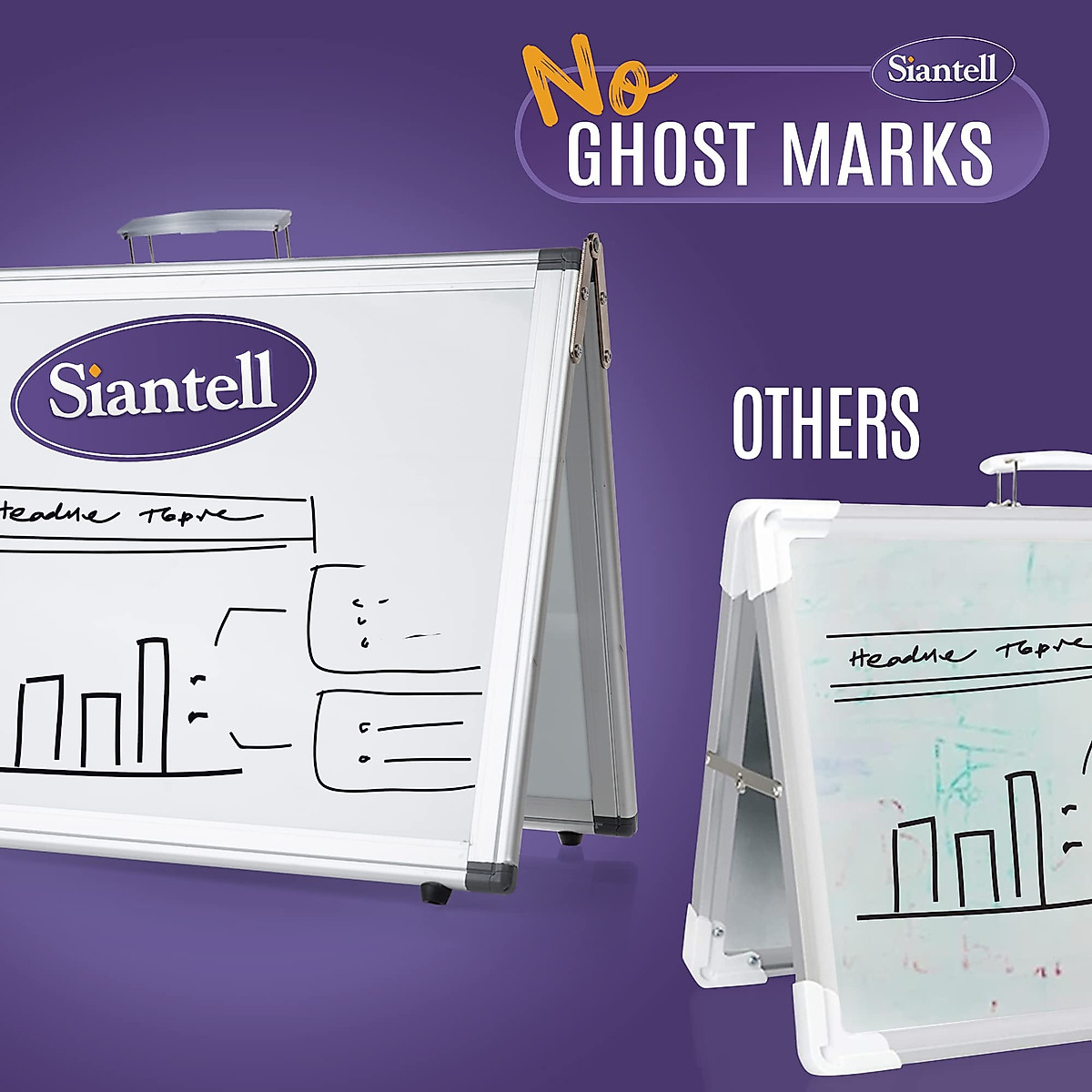 Small Dry Erase White Board – Magnetic Desktop Whiteboard - 16x12 inch 4 Sides Portable Whiteboard for Kids - Tabletop Mini Easel with Cover Bag for Office Desk, Students, Teachers