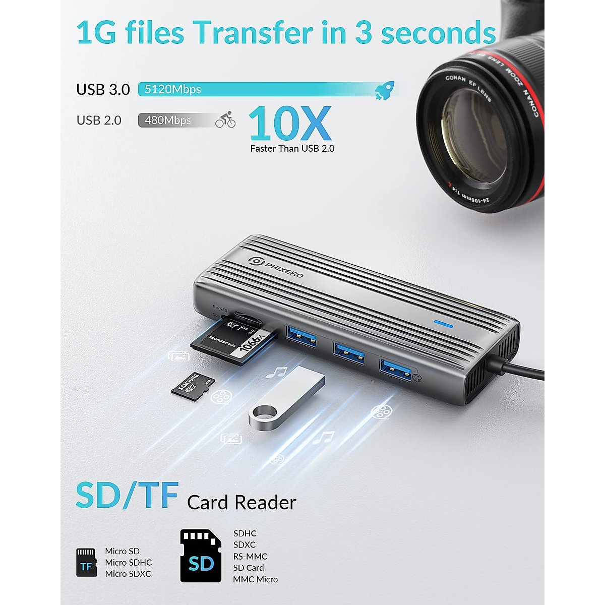 PHIXERO USB C Hub Multiport Adapter, 4K@60Hz USB C Docking Station, 8-in-1 USB C Adapter with 1Gbps Ethernet, 100W PD, SD/TF Reader, 3 USB 3.0 5Gbps Ports, for MacBook Pro/Air, USB C Laptop (Gray)