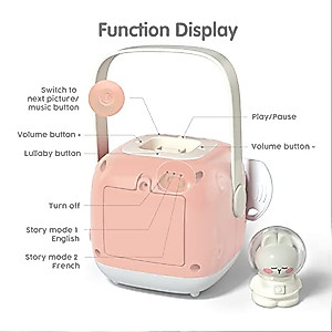 ZZZMOON Story Projector for Kids, Night Light Projector Baby Bedtime Sleep Story Projector with 8 Stories and Music, Educational Story Toys Gift for Girls Little Boys Age 3+ (Pink)