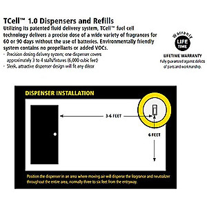 Rubbermaid Commercial Products 1793546 TCell Automated Odor-Controlling Aerosol Air Care System, Fanless, Black