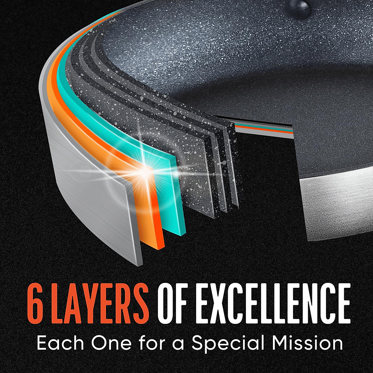 Emura Professional 10 inch Non Stick Frying Pan | Cookware Aluminum Nonstick Coating Skillet | PFOA and PTFE free, Scratch Resistant, Induction & Oven Safe Cooking | All stovetops