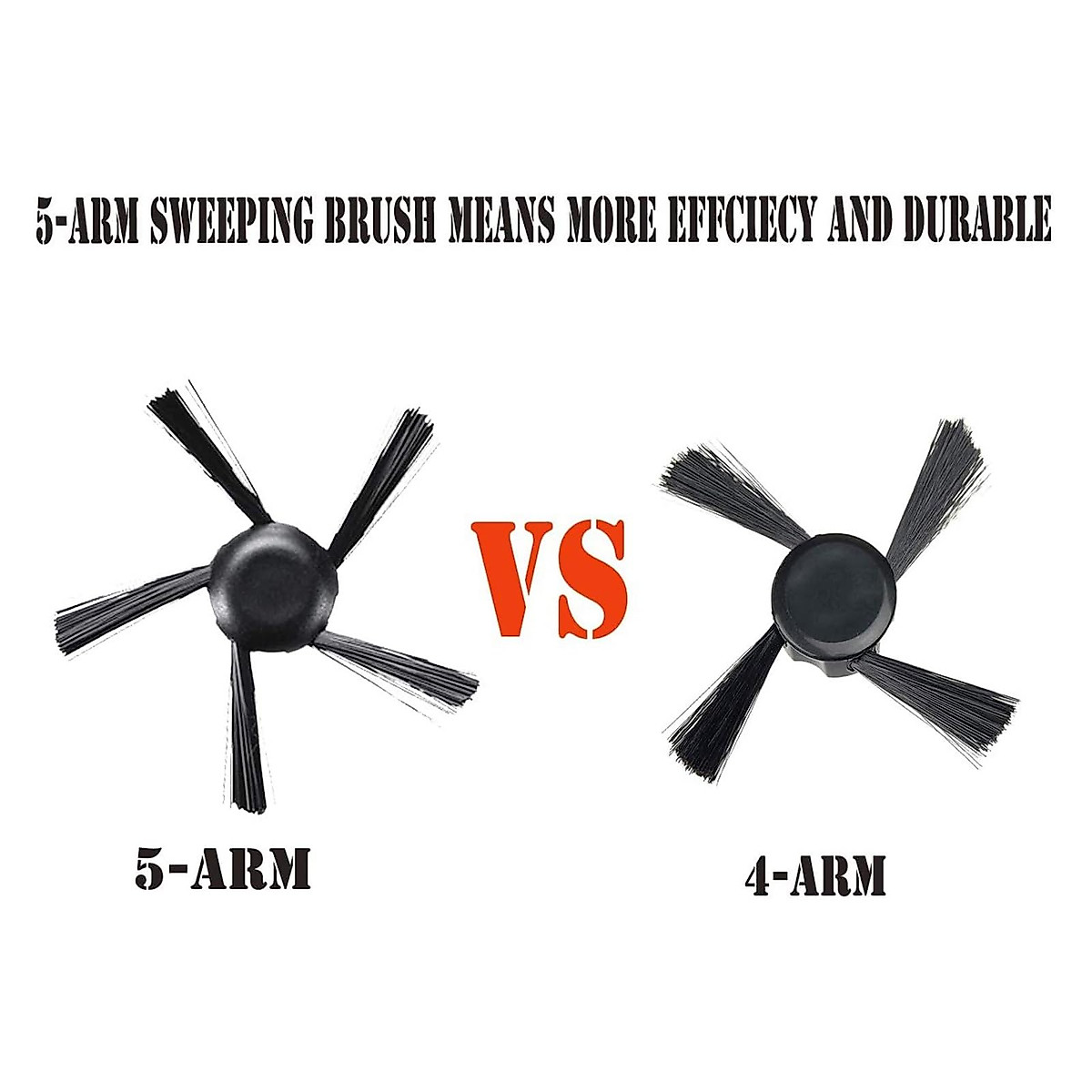 TUITA Replacement Parts Vacuum Cleaner Accessory Kit Brushes. Compatible for Neato Botvac. D Series D3 D4 D5 D6 D7 D75 D80 D85