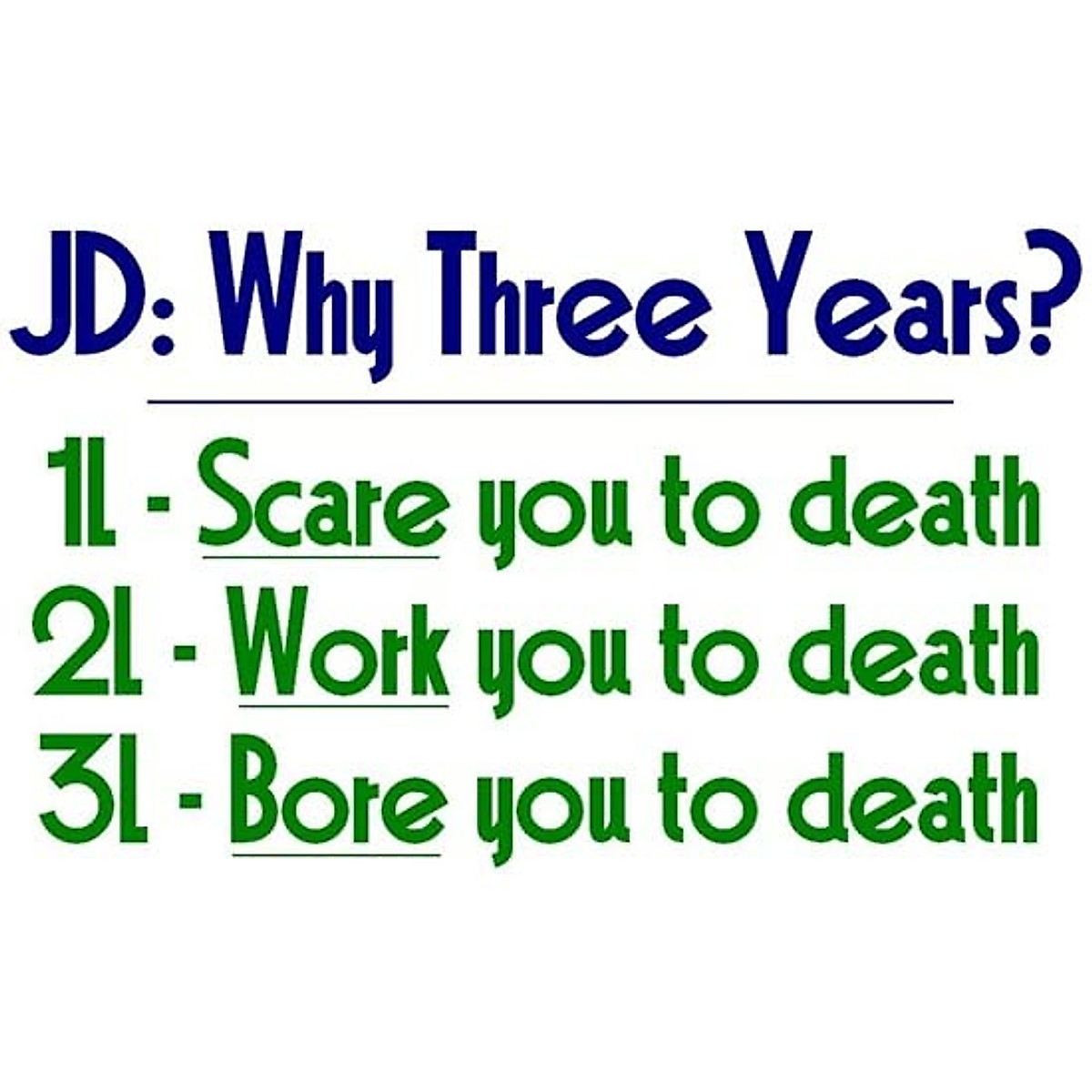 CafePress JD = Three Years Mug Ceramic Coffee Mug, Tea Cup 11 oz