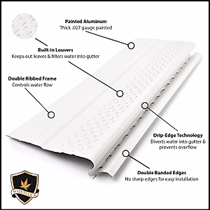 Waterlock Pro Gutter Guards Leaf Protection 1 Feet Sample Pack White, A Contractor-Grade Gutter Guard from Manufacturer, Domestic Aluminum Gutter Covers 5 and 6 Inch Gutters