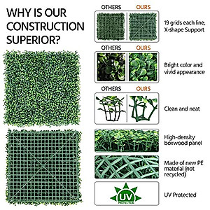 Yaheetech 6Pcs 20 x 20 inch Artificial Boxwood Panels Topiary Hedge Plant UV Protected Privacy Hedge Screen for Garden,Home,Fence,Backyard and Decorations Green