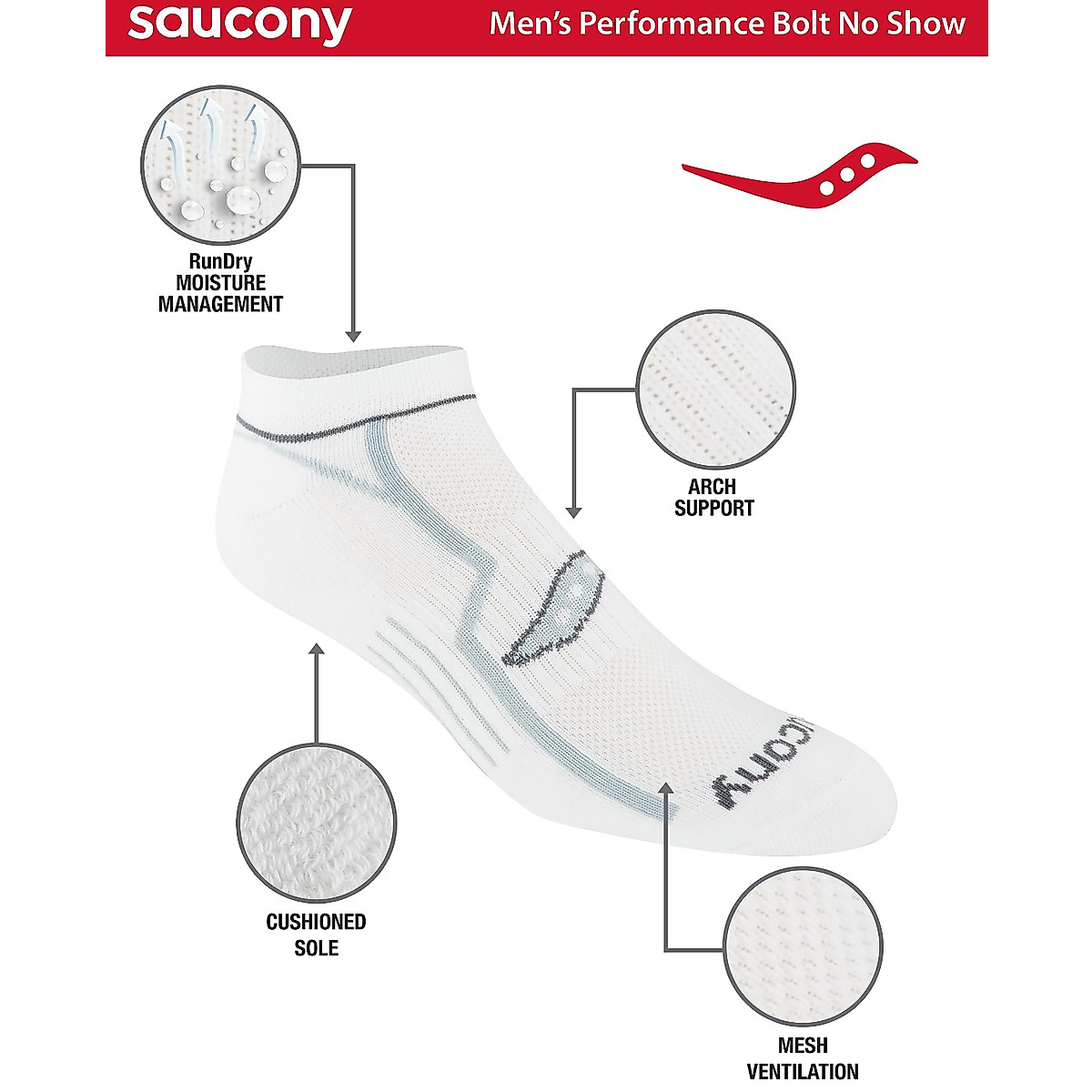 Saucony Men's Rundry Bolt Performance No-Show Socks, Available in M-XXL (6, 12, 18, White (6 Pairs), XX-Large