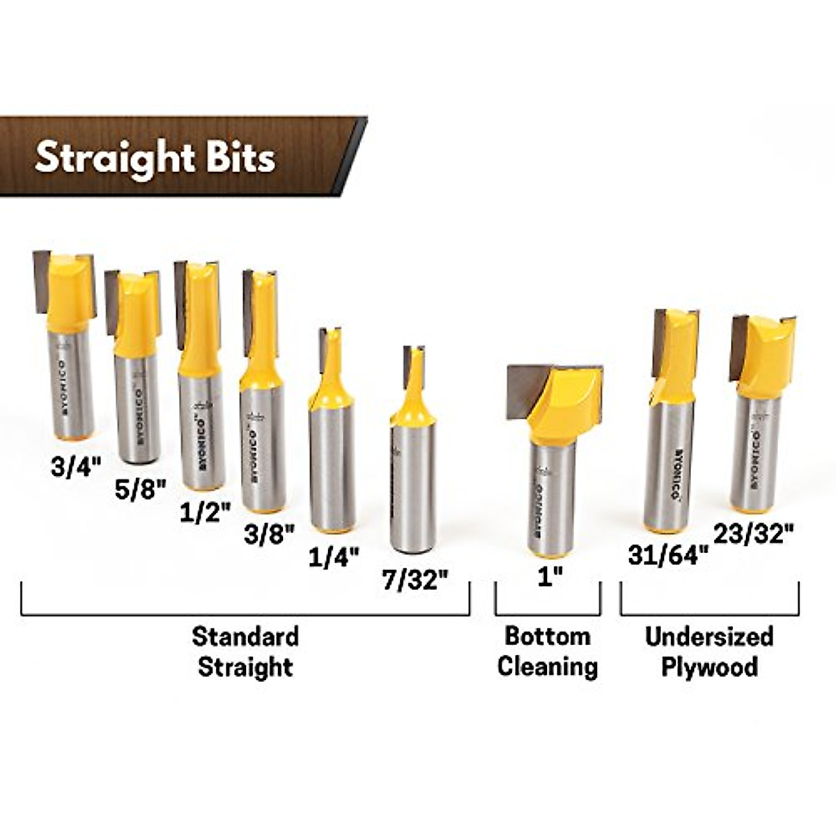 YONICO 70 Piece Set Router Bits 1/2 Shank- Tungsten Carbide Router Bit Set | Professional Wood Router Bits 17702