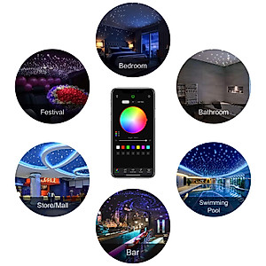 CHINLY Starlight Headliner Kit Twinkle 800pcs 13.1ft 0.03in 20w Fiber Optic Lights kit, Music Mode Bluetooth APP Control Remote, RGBW star roof lights for star headliner/Home Theater/Pool Ceiling