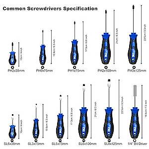 Prostormer Magnetic Screwdriver Set, 79-Piece Multi-Purpose Slotted/Phillips Screwdriver Kit with Precision Screwdrivers, Allen Wrench Set and Screwdriver Bits for DIY and Repair Works