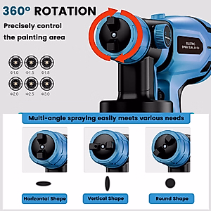 Upgrades Battery Paint Sprayer Cordless, Brushless Paint Gun with 2 x 4.0Ah Battery & 6 Nozzles, HVLP High Pressure Paint Gun for Furniture and House Painting Fence Wall (Blue)