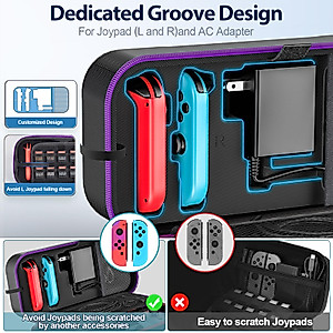 Switch OLED Carrying Case Compatible with Nintendo Switch/OLED Model, Portable Switch Travel Carry Case Fit for Joy-Con and Adapter, Hard Shell Protective Switch Pouch Case with 20 Games, Purple