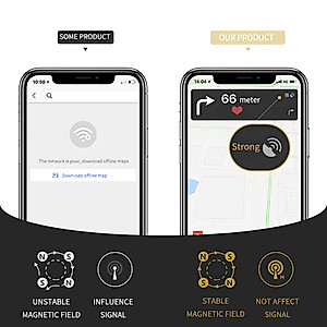 KUCOK Magnetic Phone Car Mount, 360°Rotation Car Phone Holder Magnetic Fit for Mercedes Benz C & GLC Class 2016-2022, Air Vent Adjustable Cell Phone Holder Compatiable with All Phones.
