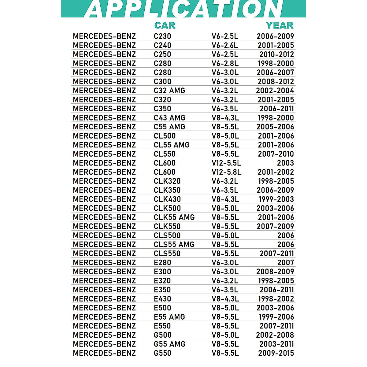 Oil Filter Fits for Mercedes-Benz C240 E320 C230 C300 C320 C350 E350 E500 Gl450 Sl500 Metal Free Replace Mann Engine Filter hu718/5x | Part No. 0001802609 1121840225 1121800009