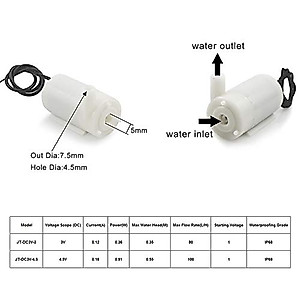 WayinTop Automatic Irrigation DIY Kit Self Watering System with PDF Tutorial, 4pcs Capacitive Soil Moisture Sensor 4Channel 5V Relay Module and 4pcs Water Pump + 4M Vinyl Tubing for Garden Plant