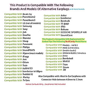 Earbud Tips 9 Pairs Replacement Earbud Tips Earbuds Replacement Tips Headphone Earbud Tips Fit For Inner Hole From 4mm-5.5mm Earphones Earbud Replacement Tips Ear Bud Replacement Pieces Silicone Black