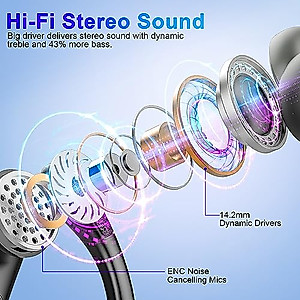 Wireless Earbud, 2023 Sport Wireless Bluetooth 5.3 Earbud with HiFi Stereo, 90H Over Ear Bud with Noise Cancelling Mic, IP7 Waterproof Bluetooth Headphones, LED Display, Button Control, for Running