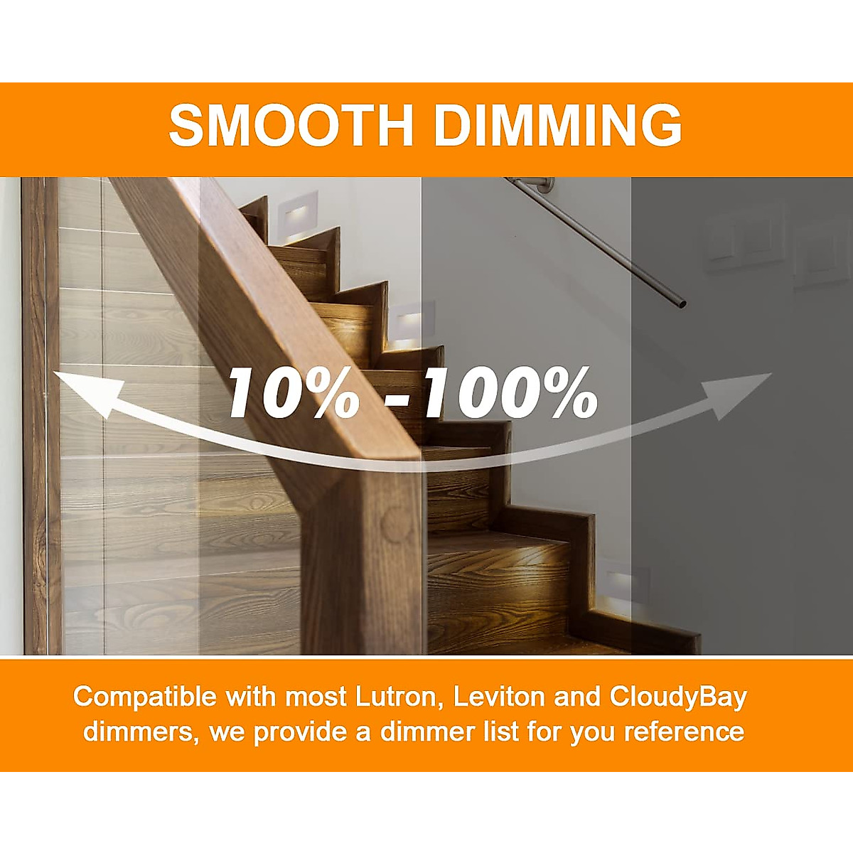 CLOUDY BAY 120V Dimmable LED Indoor Outdoor Step Light,3-Pack,3000K Warm White,Stair Light,White Finish