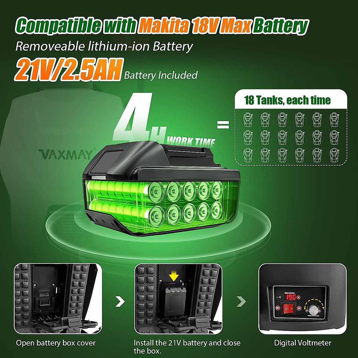 Backpack Sprayer 4 Gallon Battery Powered Garden Sprayer, VaxMay Electric Sprayer Works with Makita 18V Battery, Battery Weed Sprayer 75 PSI, Telescopic Wand, 4 Nozzles, 2.5Ah Battery&Charger included