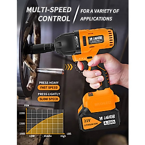 Lagatuns impact wrench cordless,1/2 inch , 750NM（550 Ft-lb） 2200 RPM,Brushless Motor，4AH Battery (Renewed)