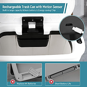 Bvdfgk Bathroom Trash Can Automatic Touchless - Motion Sensor Garbage Can Self Sealing with Lid, Smart Rechargable SlimTrash Bin, Electric Tall Trashcan for Toilet - 5.28 Gallon